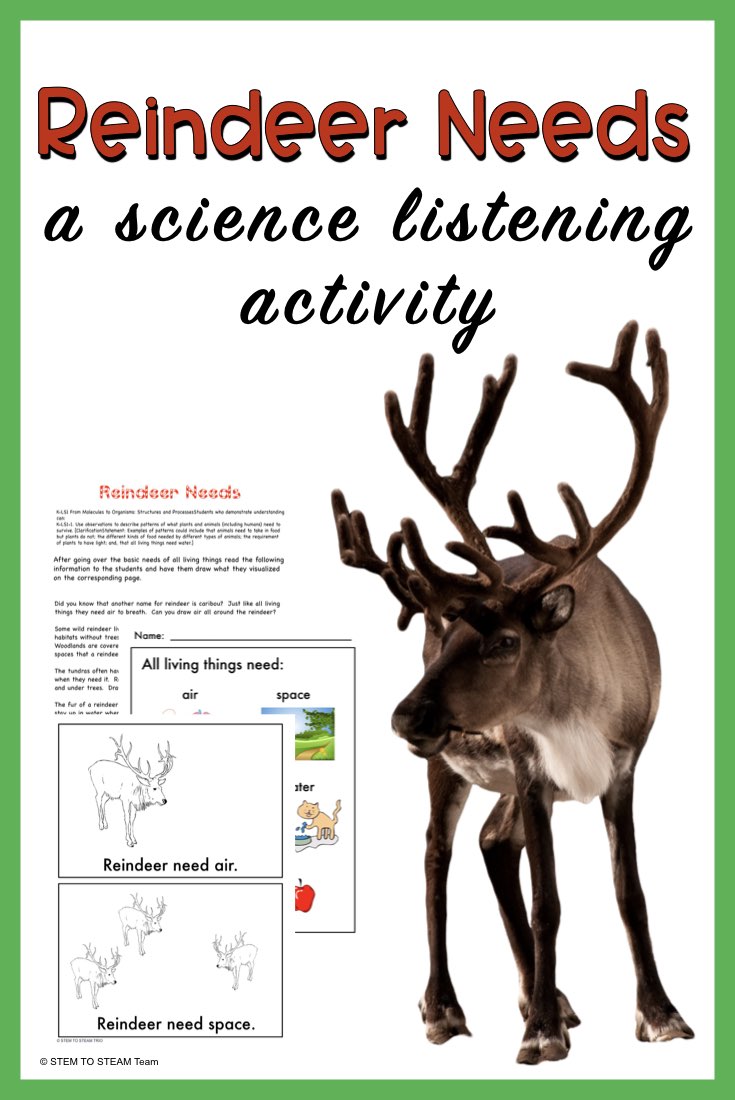 Five Christmas Books as an Inspiration for Holiday STEM Activities ...